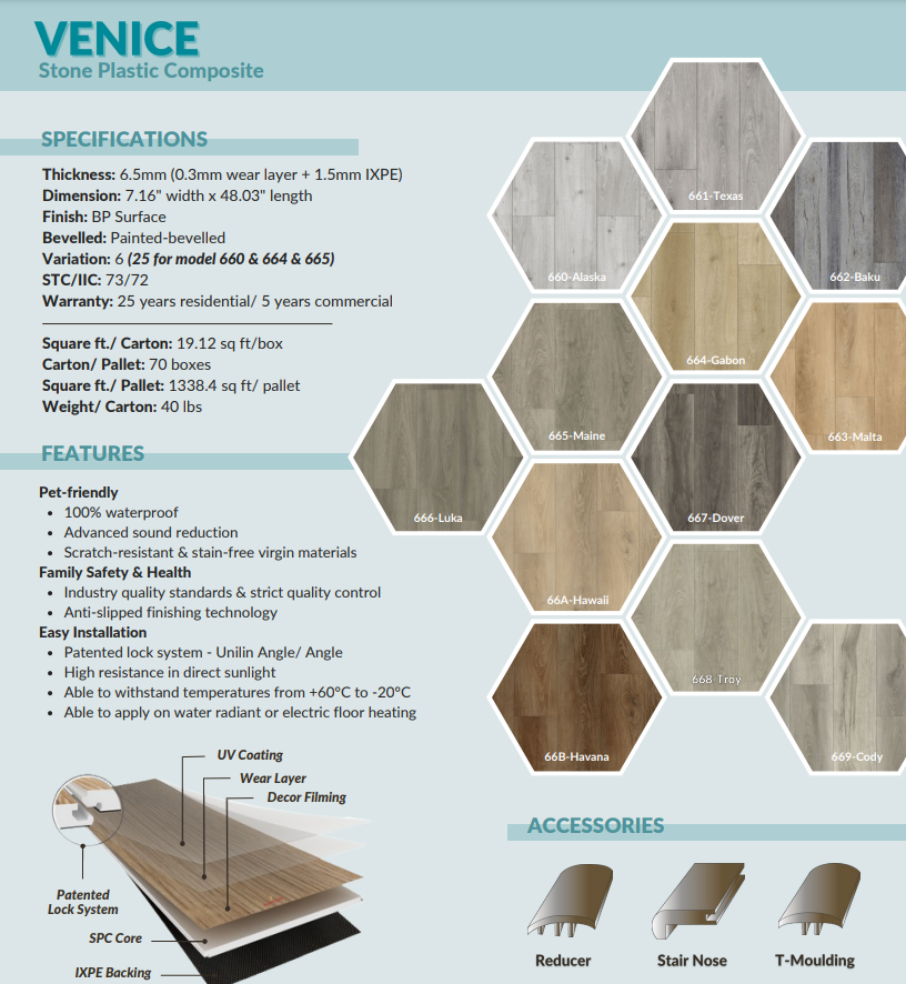 Venice Luxury SPC Flooring – Vinyl Planks Canada